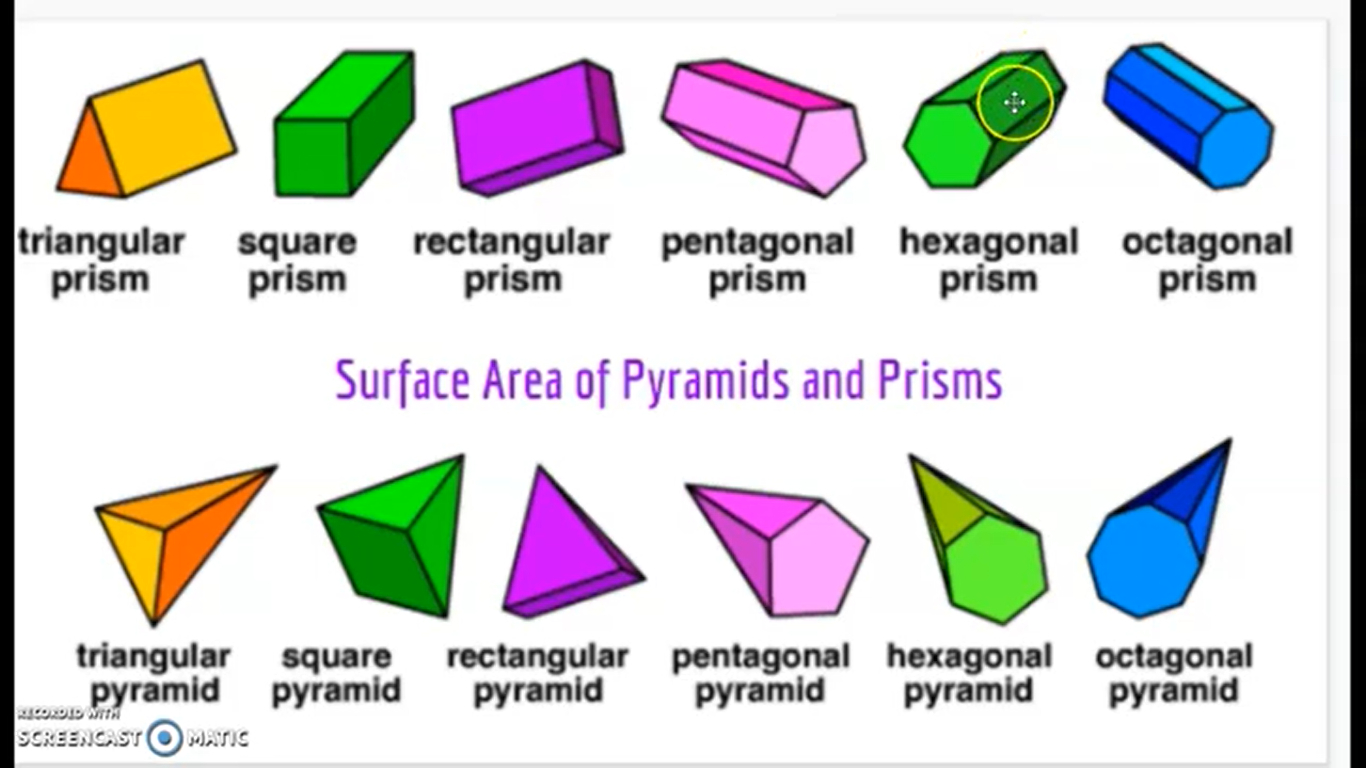 Prisms and Pyramids - INOWUNDERSTAND